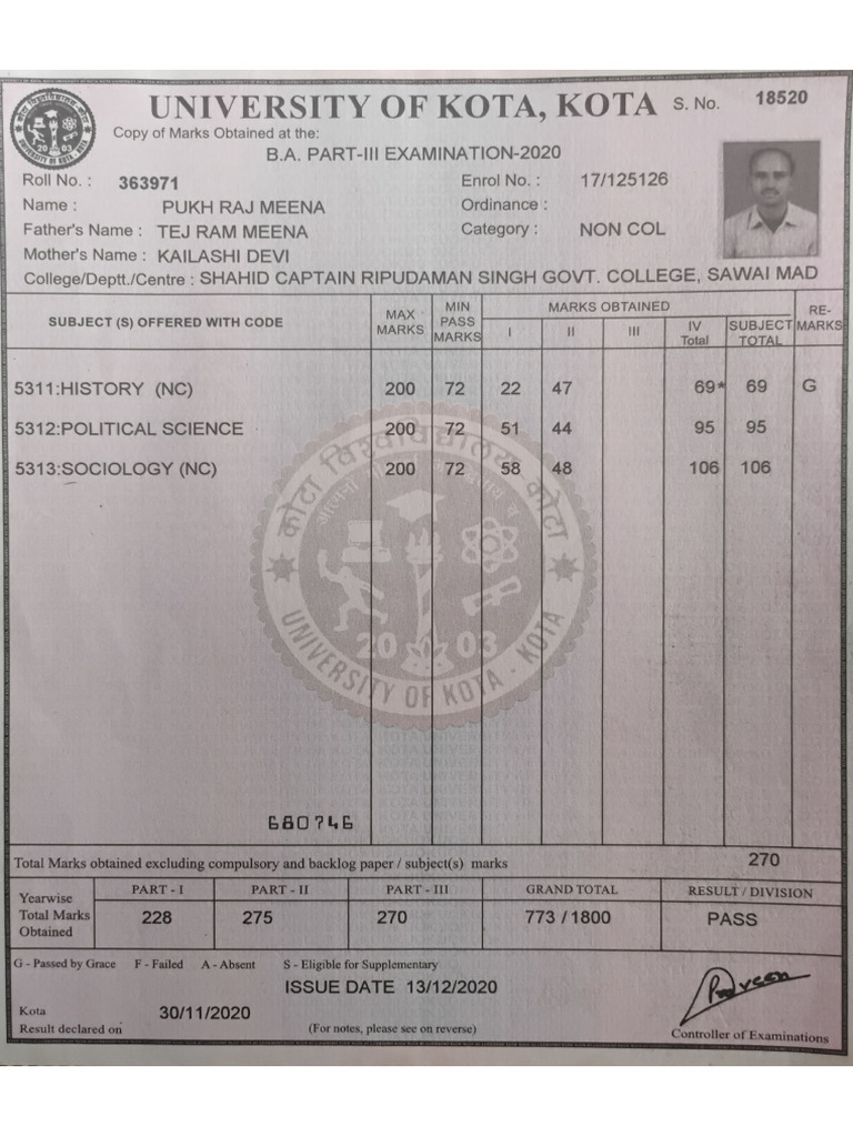 BA Marksheet | PDF