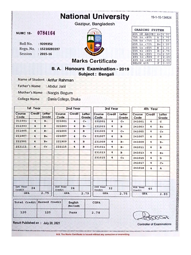 Honours Markshit | PDF