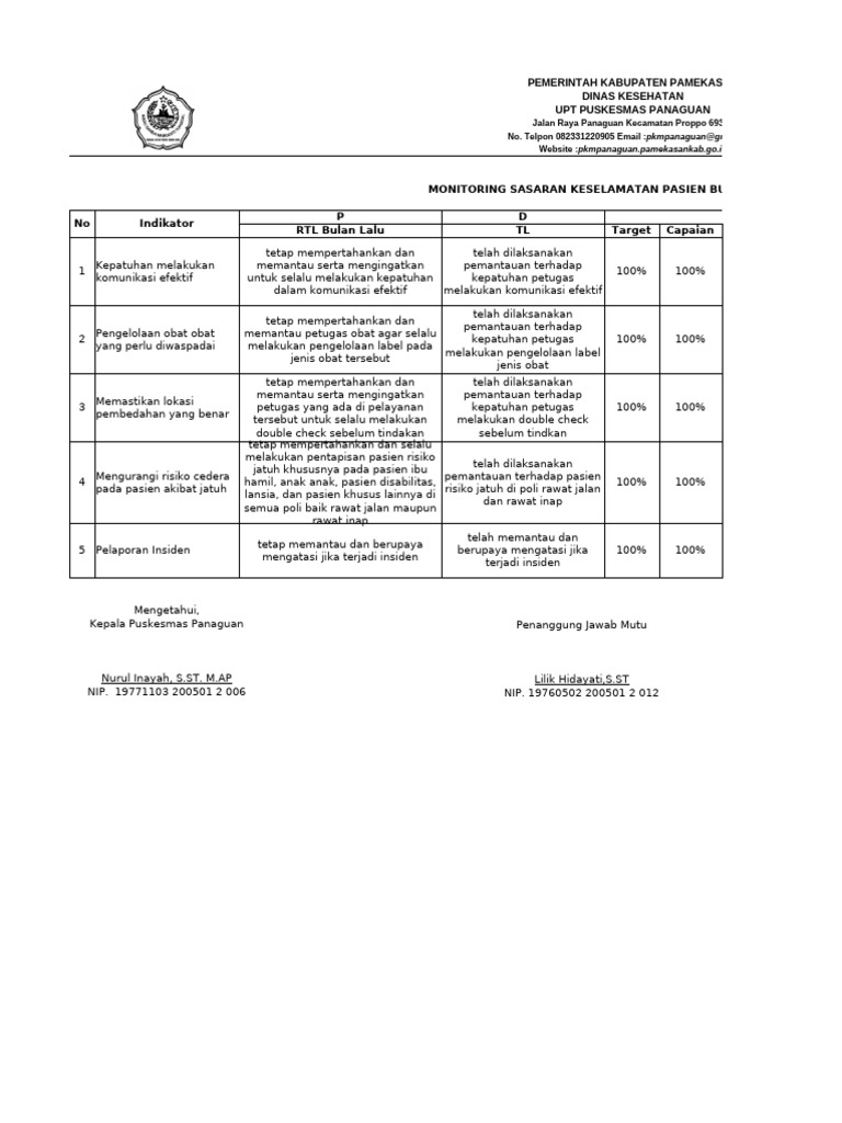 Analisis SKP 2025 | PDF