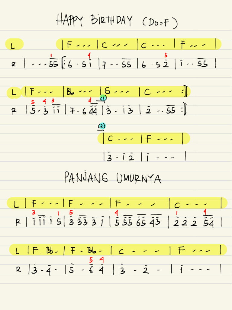 Happy Birthday | PDF