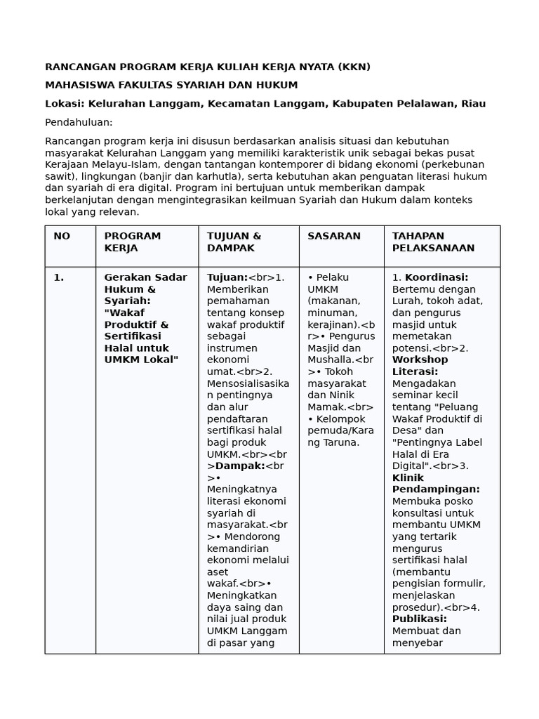 Rancangan Program Kerja Kuliah Kerja Nyata | PDF