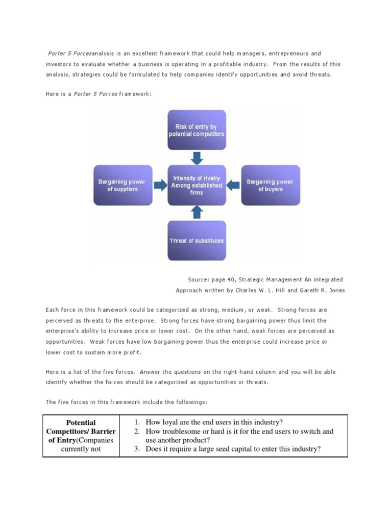 GE's Competitive Landscape Analysis | PDF | General Electric | Competition