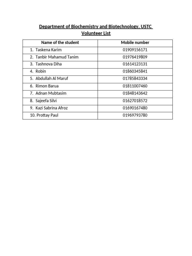 Volunteer List | PDF