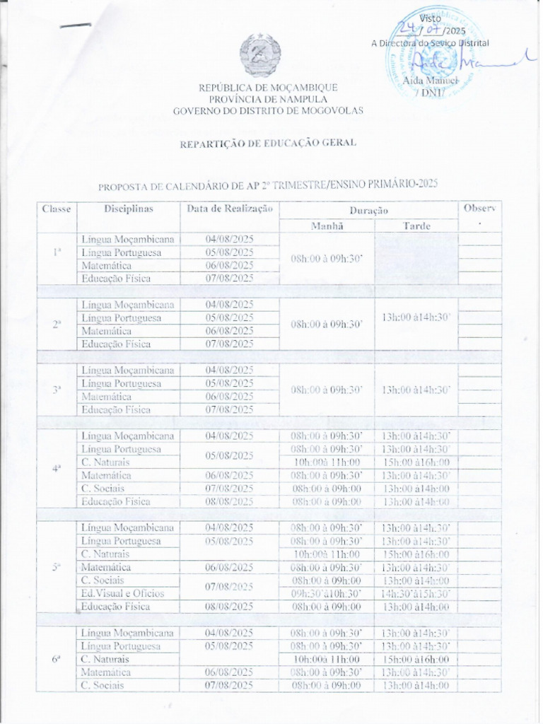 Calendario de AP II Trimestre | PDF