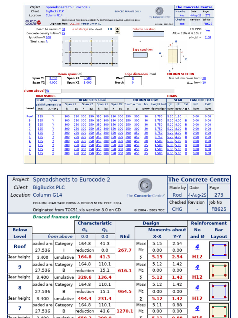 Column Load Design per Eurocode 2 | PDF | Beam (Structure) | Masonry