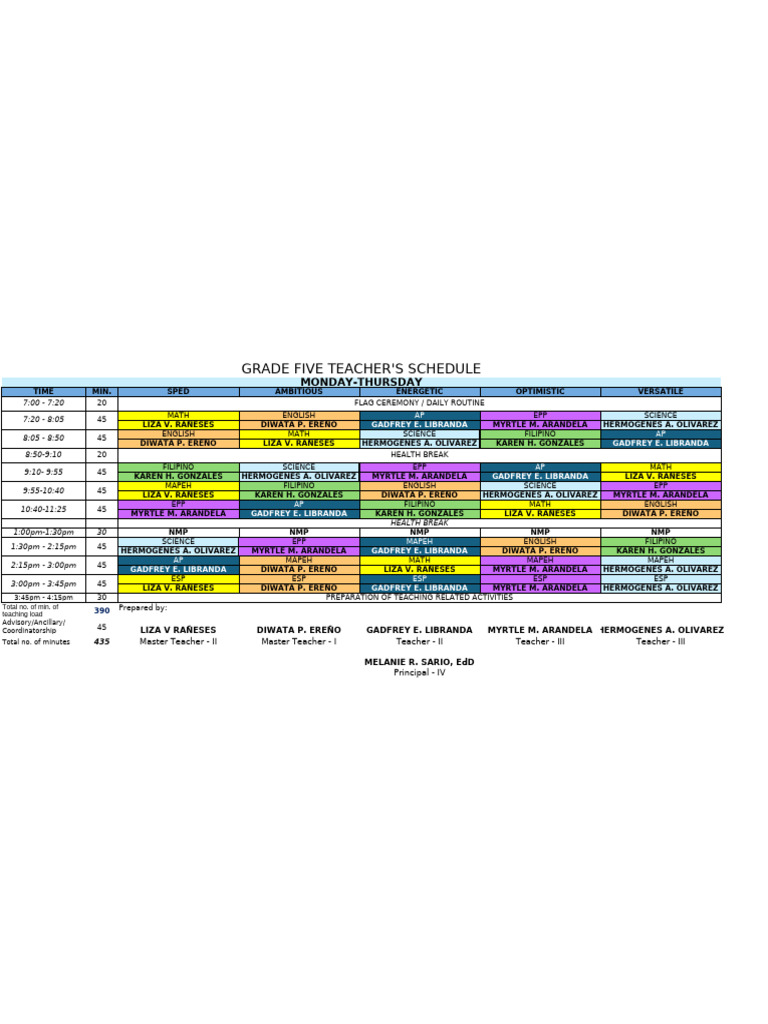 Grade 5 Class Program 2025-2026 | PDF | Republicanism | Philippines