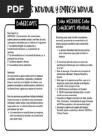 Comerciante Individual y Su Proceso de Inscripción Ante El Registro Mercantil y SAT | PDF ...