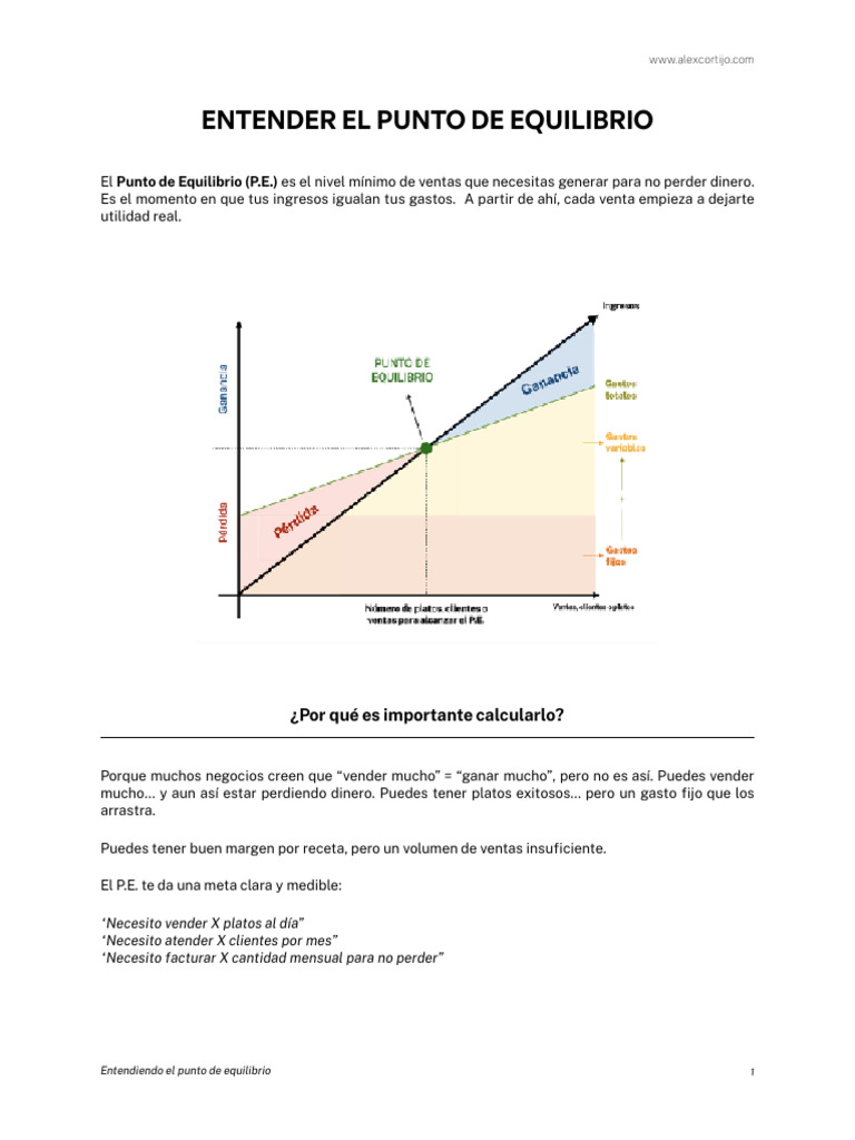 Calcular el Punto de Equilibrio Empresarial | PDF | Economias