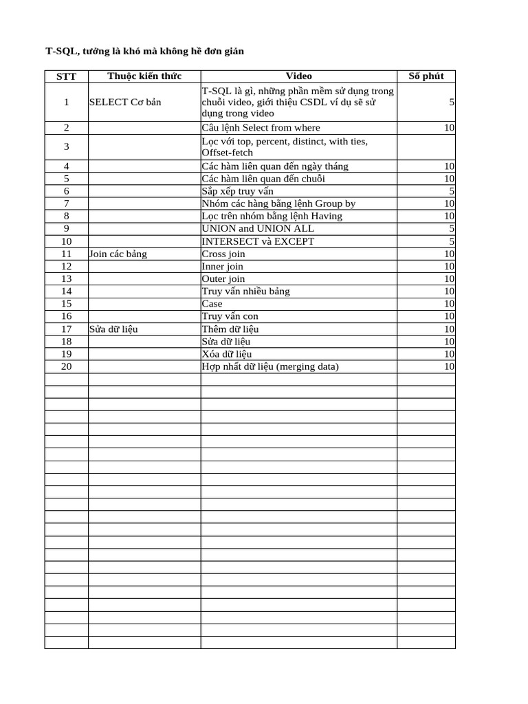 Sql Basic Pdf 2836