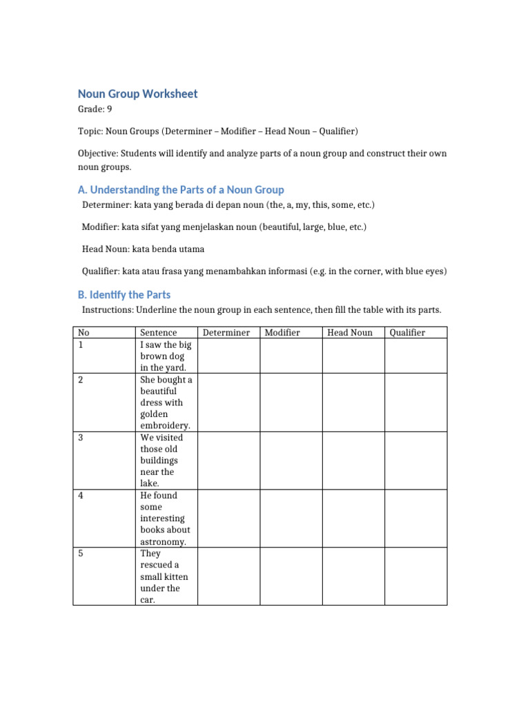 Noun Group Worksheet for Grade 9 | PDF