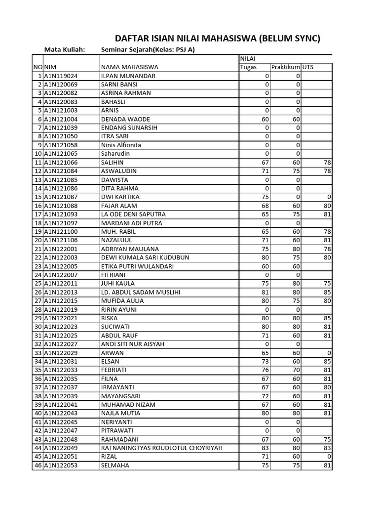 Seminar Sejarah-PSJ a-20242-06 Juli 2025 | PDF