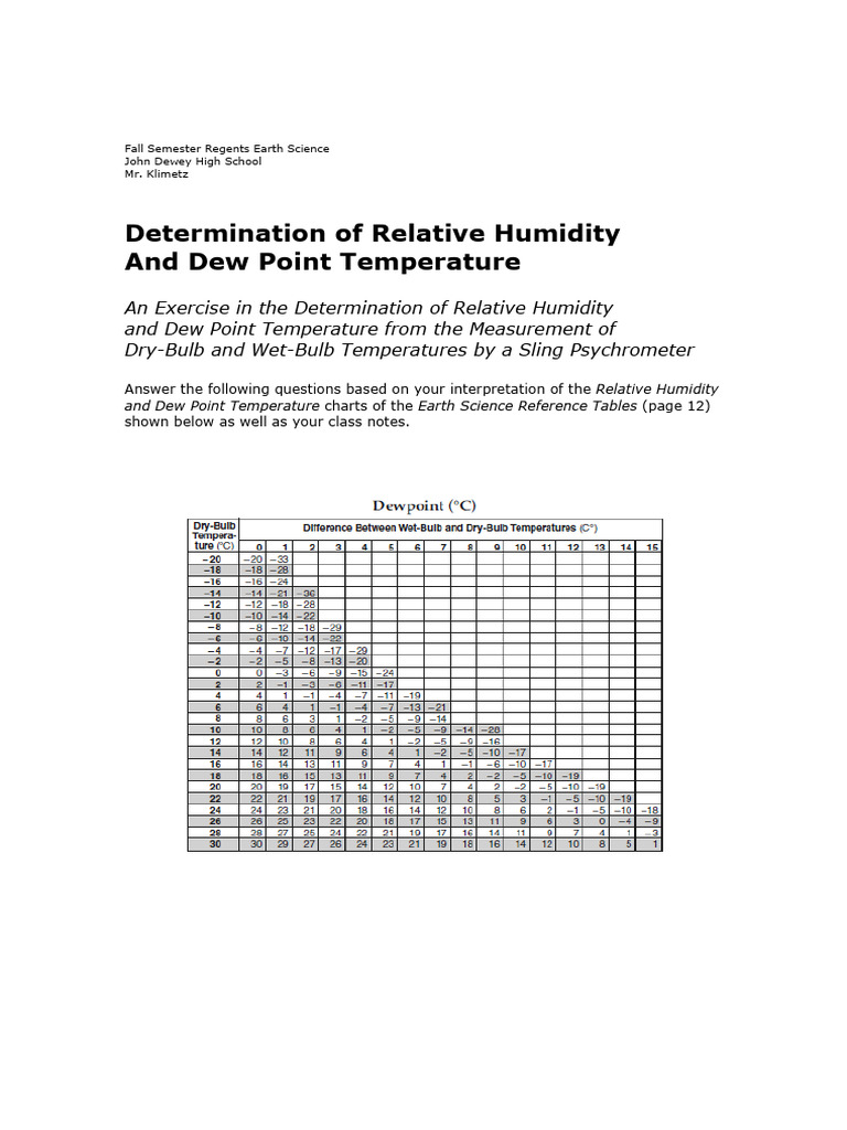 Determination of Relative Humidity and Dew Point Temperatu | PDF