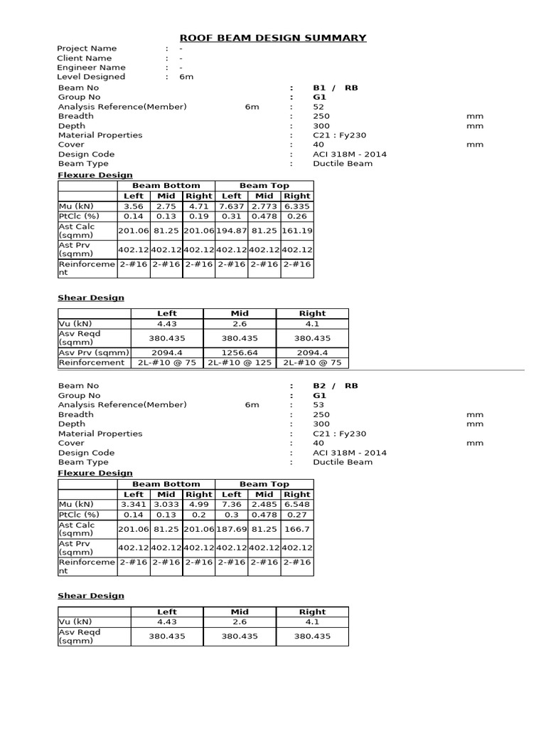 Roof Beam Design Summary | PDF | Bending | Elasticity (Physics)