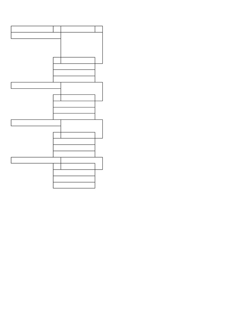 Rubrics Final Product and Oral Presentation | PDF | Vocabulary | Fluency