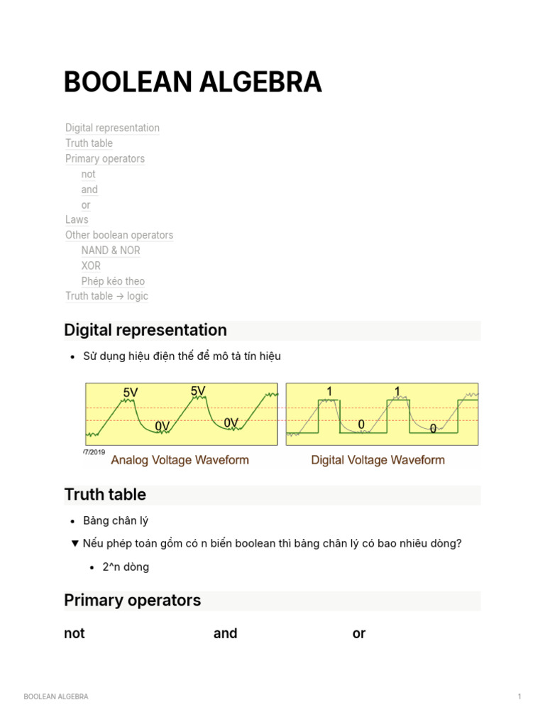 16144eb1 62cf 4a4e 910c A7eae46c6bf7 BOOLEAN ALGEBRA | PDF