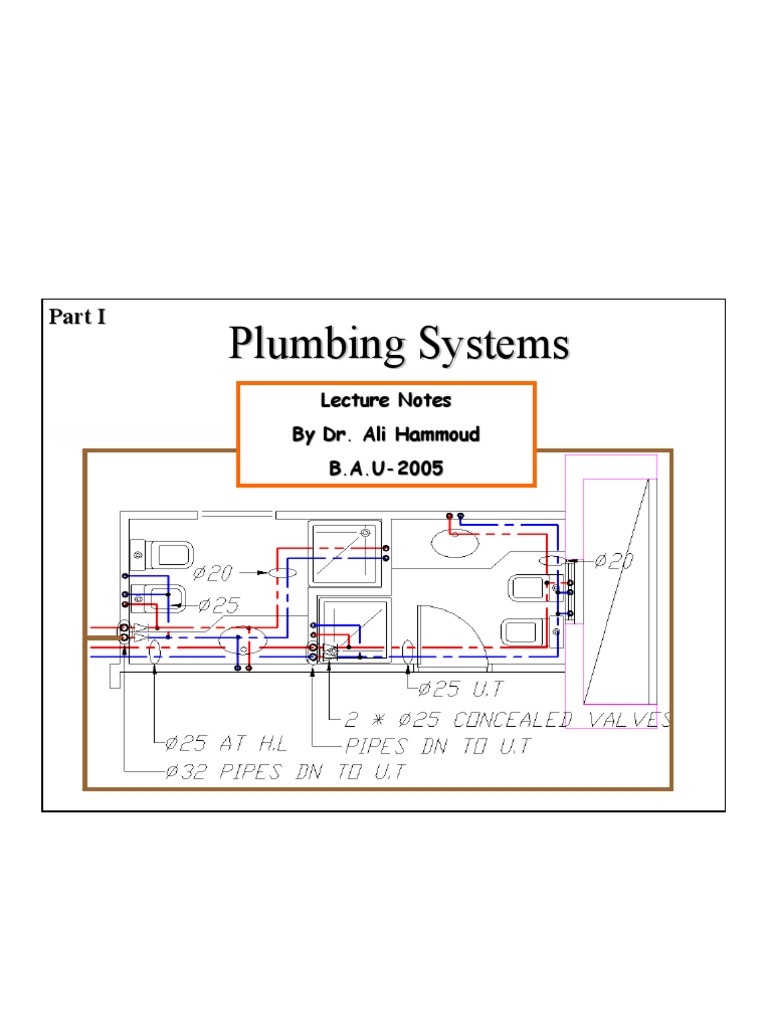 Plumbing System | PDF