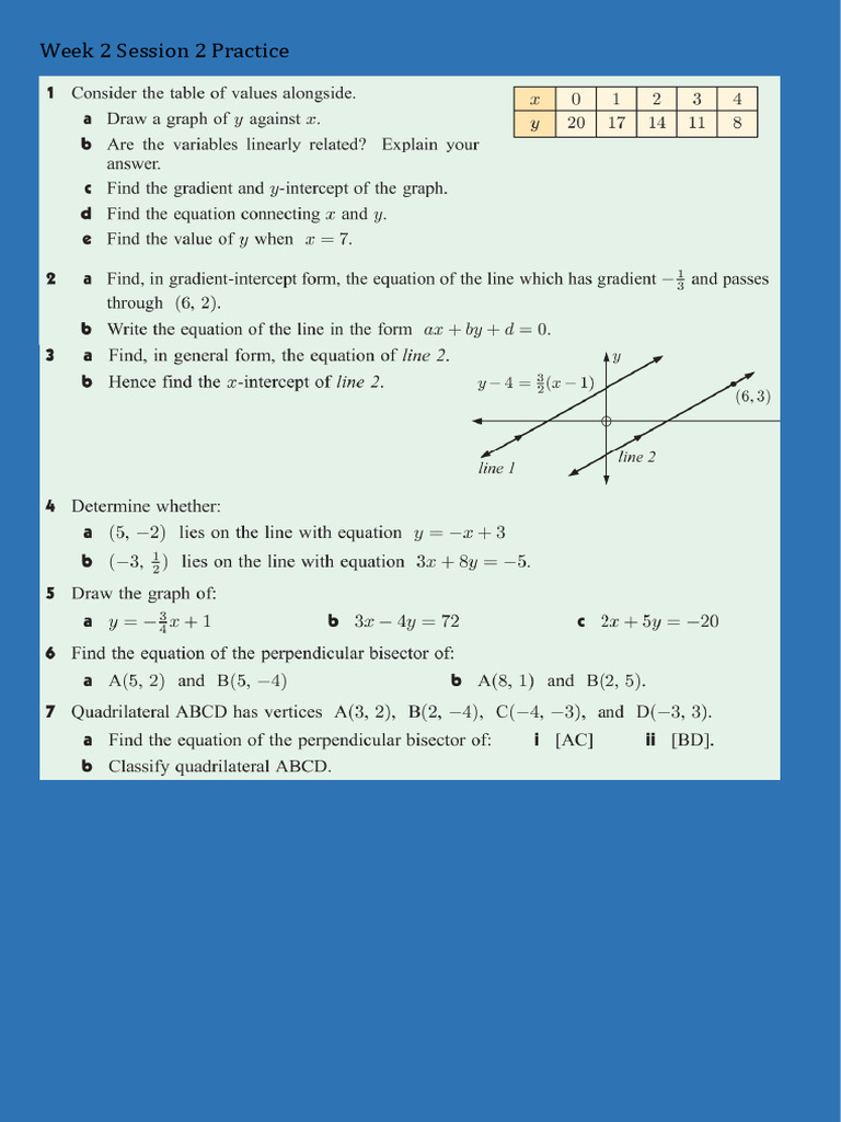 Week 2 Session 2 Practice Functions | PDF