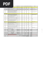 Ditch Cross Sections for Road Construction | PDF | Civil Engineering