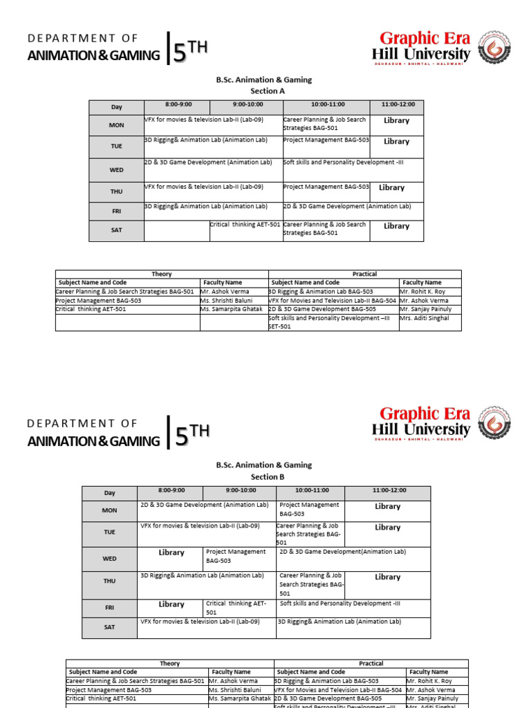 Tentative 5th Sem Time Table | PDF | Cyberpunk Themes | Information Science