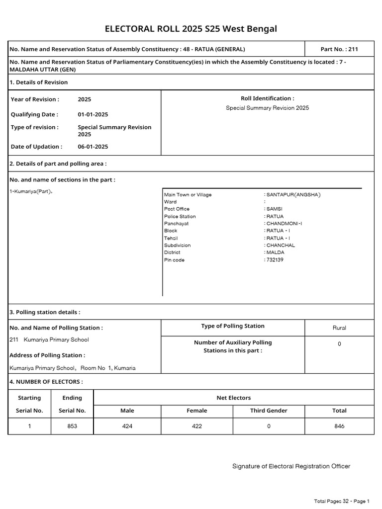 2025 EROLLGEN S25 48 FinalRoll Revision1 ENG 211 WI | PDF | Elections | Political Events