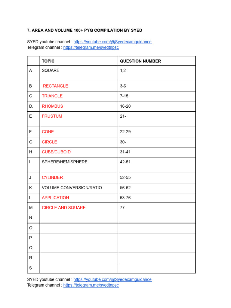 Area and Volume 100+ Pyq Compilation by Syed | PDF | Area | Sphere