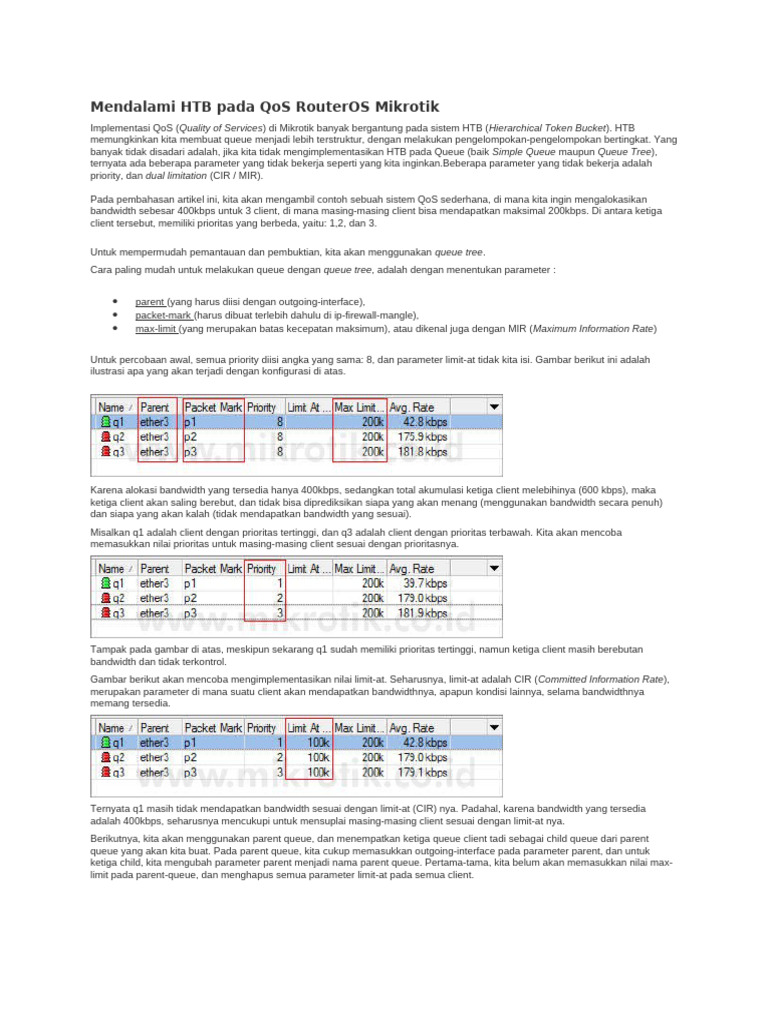 Mendalami HTB Pada QoS RouterOS Mikrotik | PDF