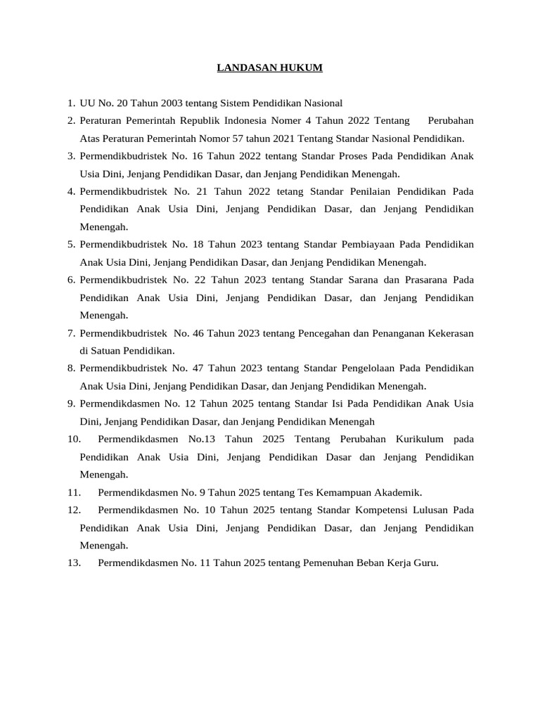 Landasan Hukum KSP 2025 | PDF