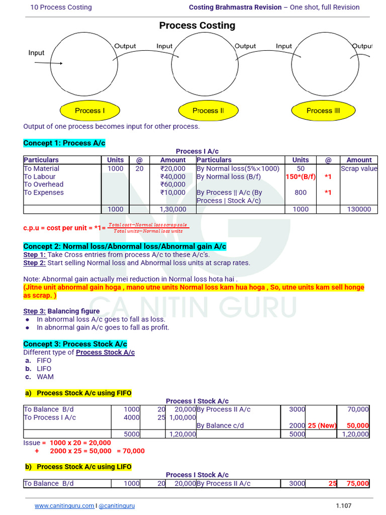 Process Costing Concepts Explained | PDF | Financial Accounting ...