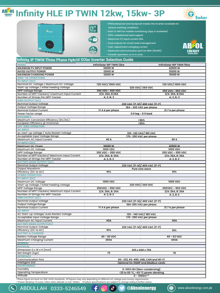 Infinity HLE IP TWIN 12kw, 15kw - 3p-Absol | PDF | Alternating Current ...