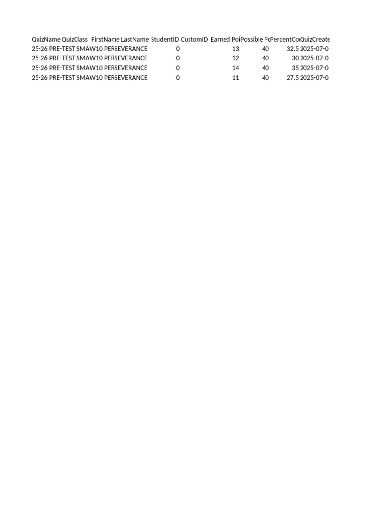 Quiz 25 26 Pre Test Smaw10 Perseverance Full | PDF