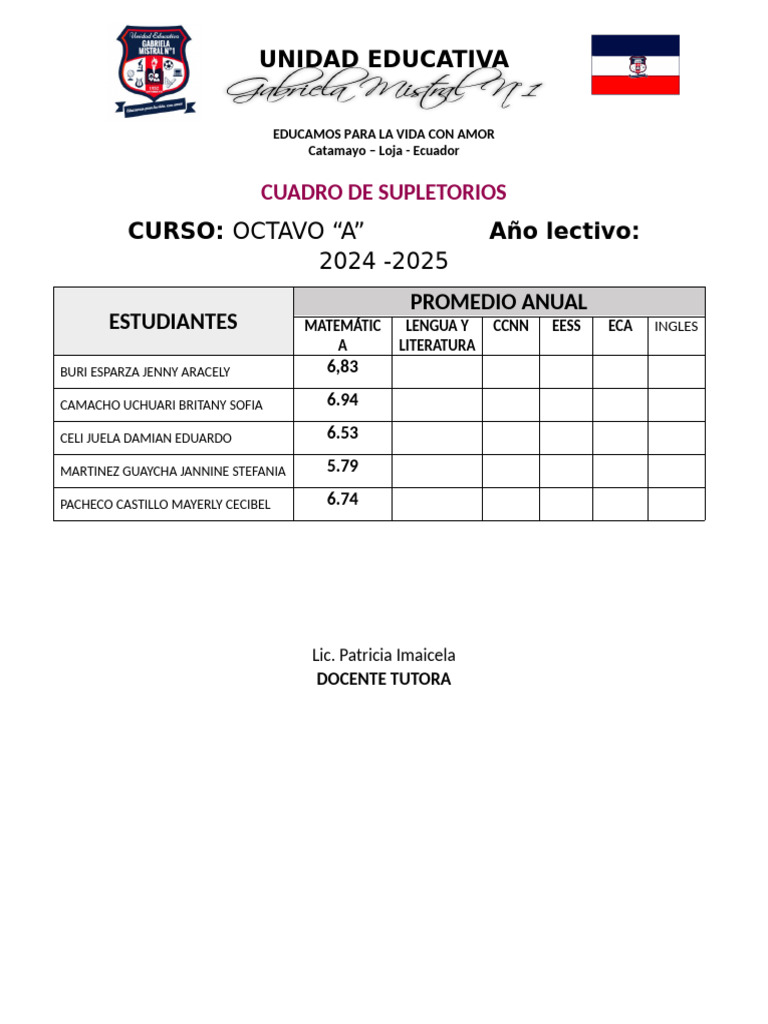 9B SUPLETORIOS[1] | PDF