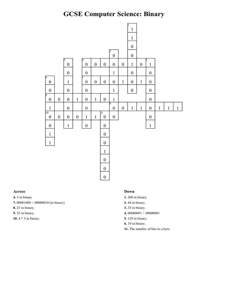 GCSE Computer Science Crossword (Binary) (Answers) | PDF | Chess Theory ...