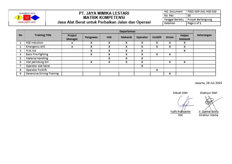 4 Matrik Kompetensi | PDF