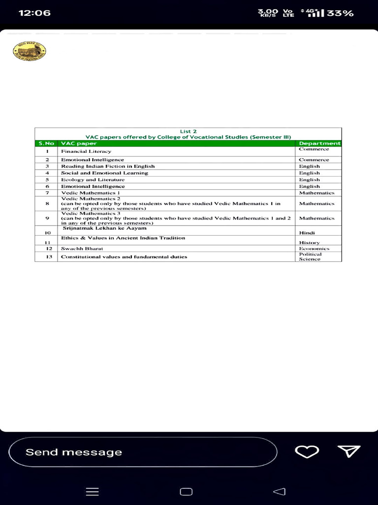 VAC List for College Courses | PDF