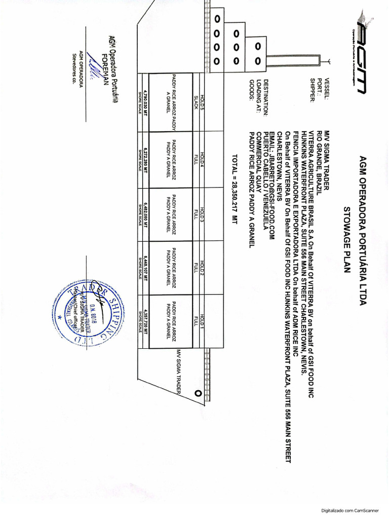 MV Sigma Trader - Stowge Plan | PDF