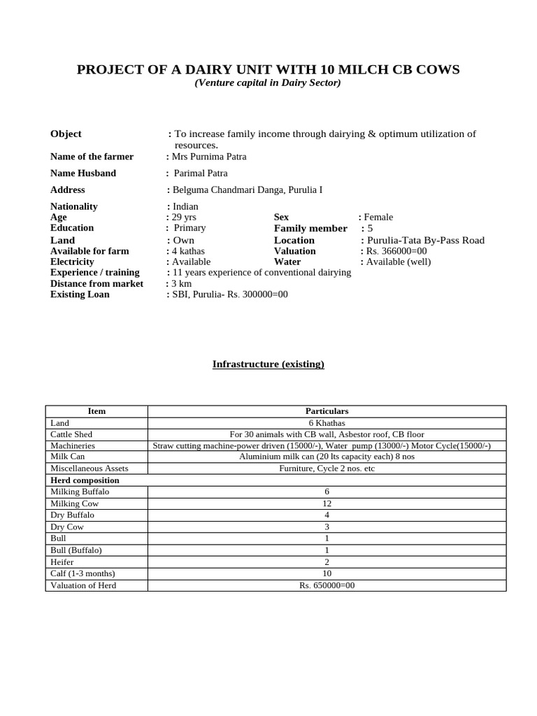 Dairy Project for Milch Cows in Purulia | PDF | Cattle | Dairy Farming
