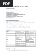 LKPD - Coding For Kids | PDF