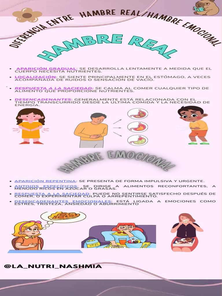 Infografía Hábitos Saludables Ilustrado Multicolor PDF | PDF