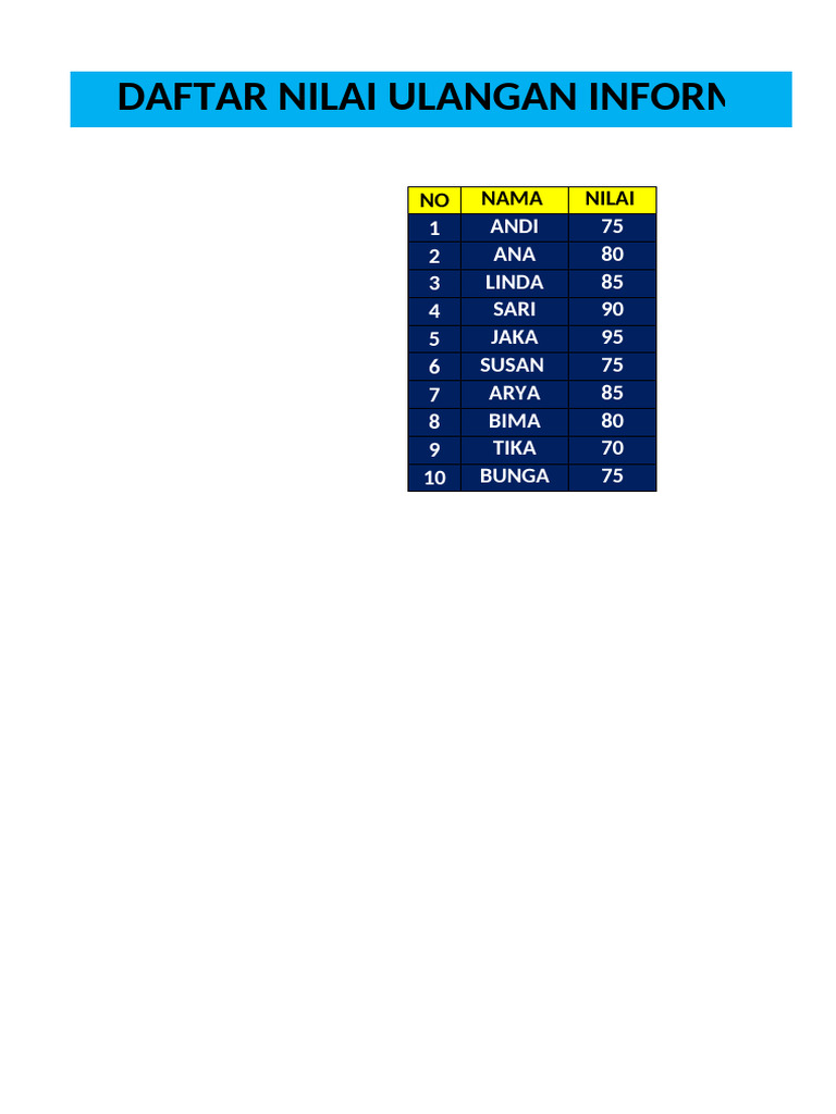 Naura Aging Bilqis Tricahya Tugas Membuat Tabel Exel | PDF