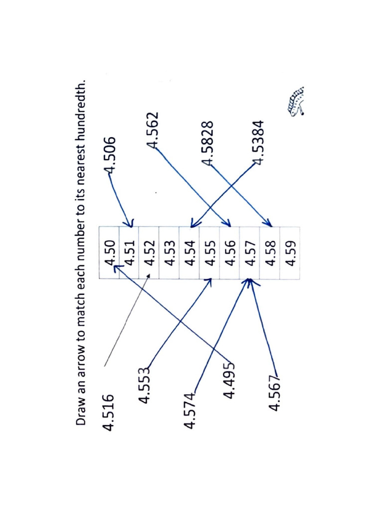 Math Rounding Class 6 | PDF