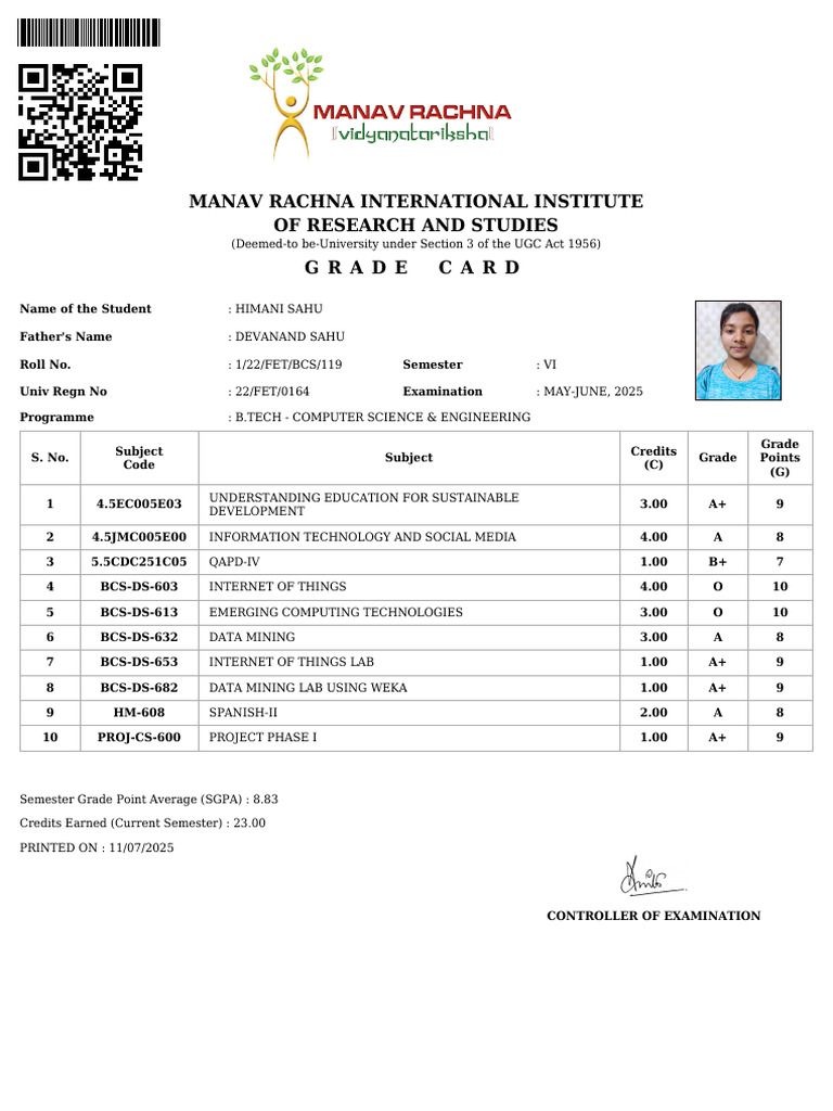 6 Sem Result | PDF | Computing