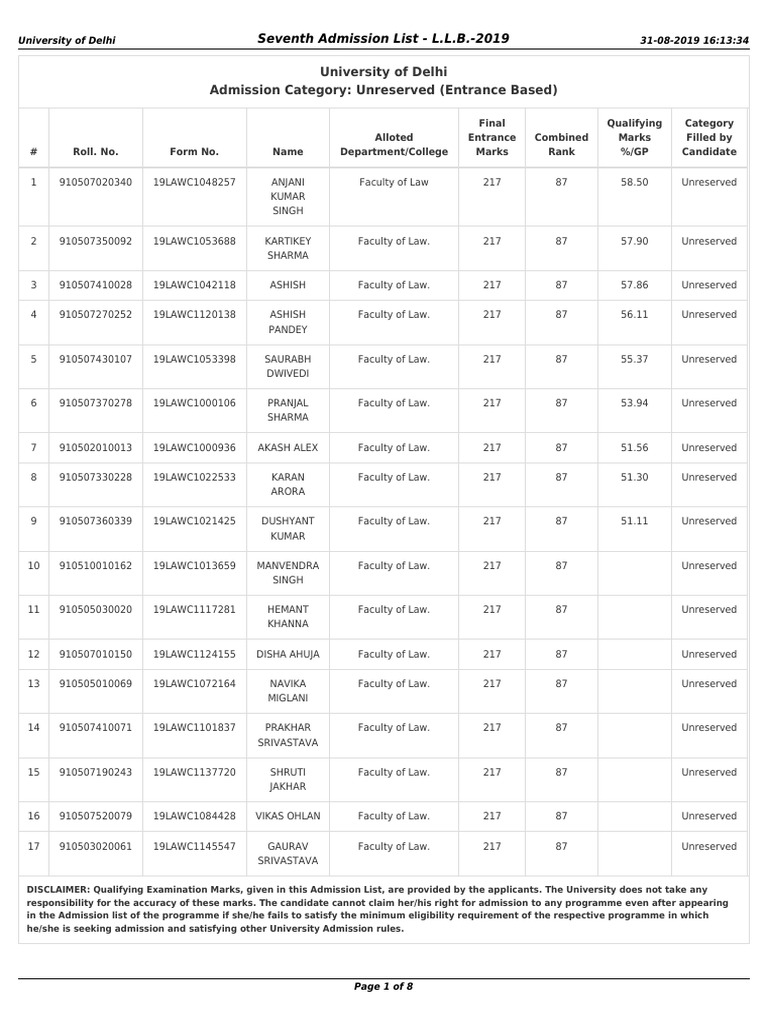 DU LLB 2019 Seventh Admission List | PDF | Law School | University And ...