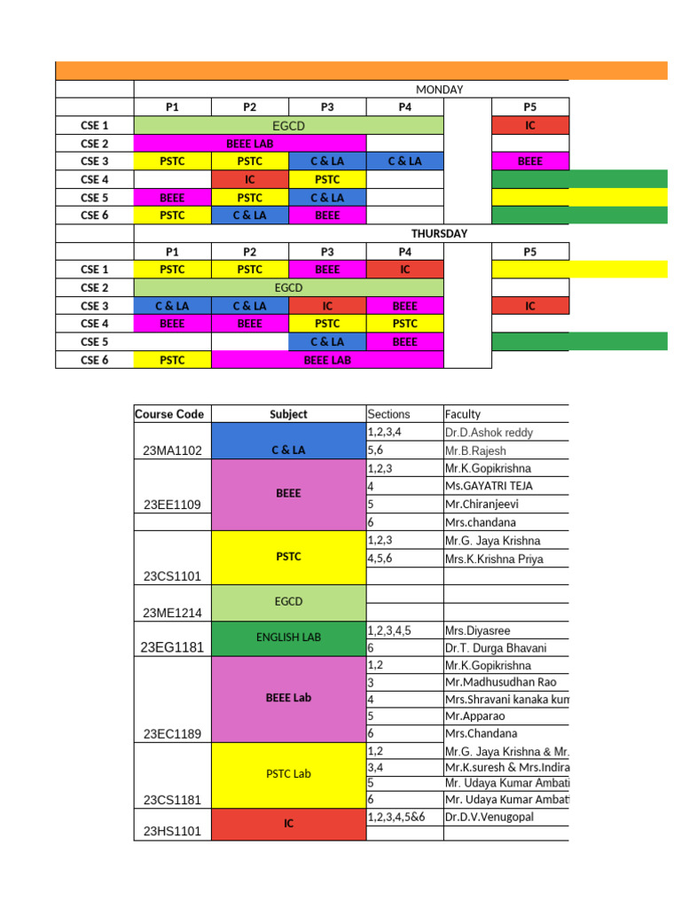 AY 2025-26 SEM-1 CSE Time Table | PDF