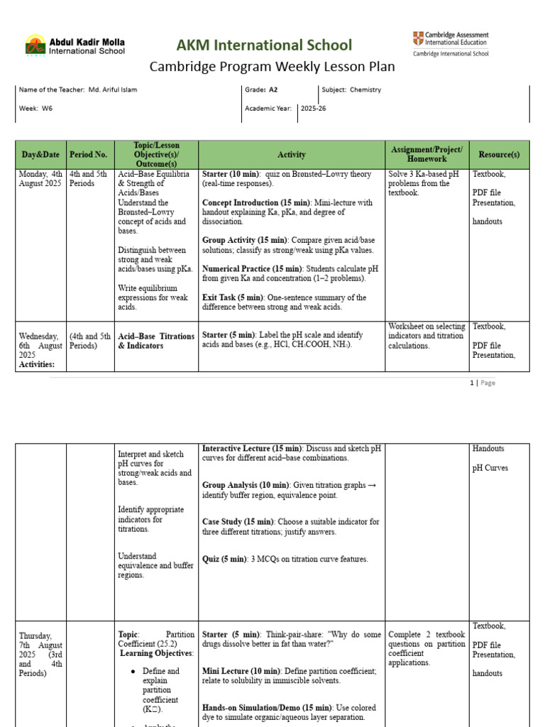 A2 Lesson Plan Jul Week 6 | PDF | Acid | Acid Dissociation Constant
