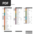 LEED v5 Scorecard for Interiors | PDF | Green Building | Sustainable ...