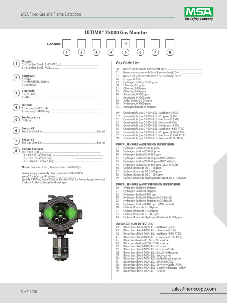 ULTIMA X5000 Gas Monitor Specifications | PDF | Combustion | Hydrogen