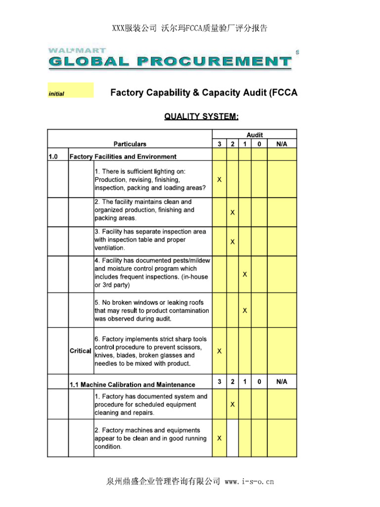 Walmart FCCA Audit | PDF
