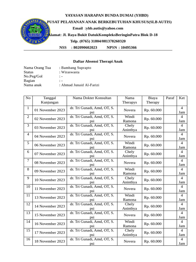 Surat Klem Juna | PDF