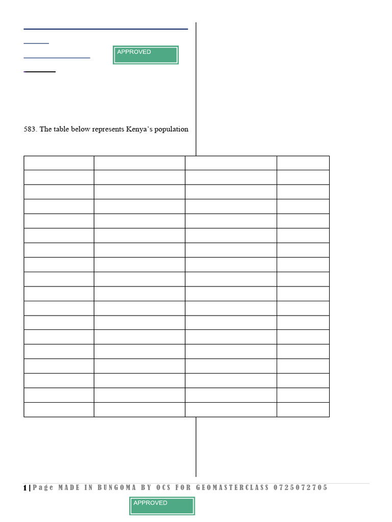 Geography Masterclass: KCSE Revision Guide | PDF | Fishery | Irrigation