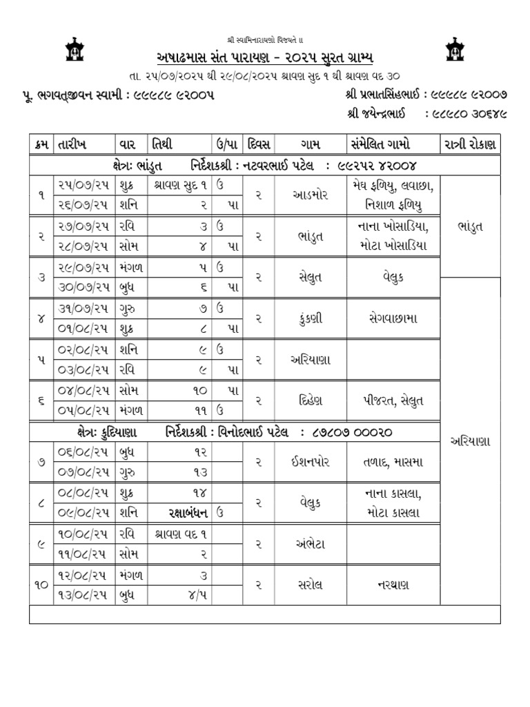 Pu. BhagwatJivan Swami Shravan Mass | PDF